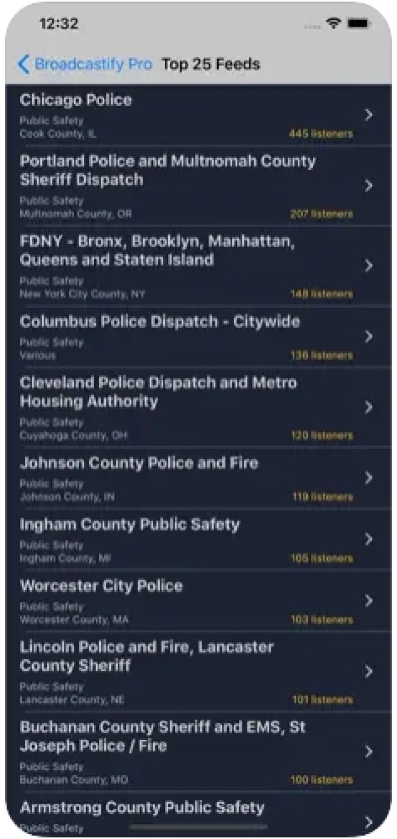 11 Best Police Scanner Apps for iOS & Android | Freeappsforme - Free ...