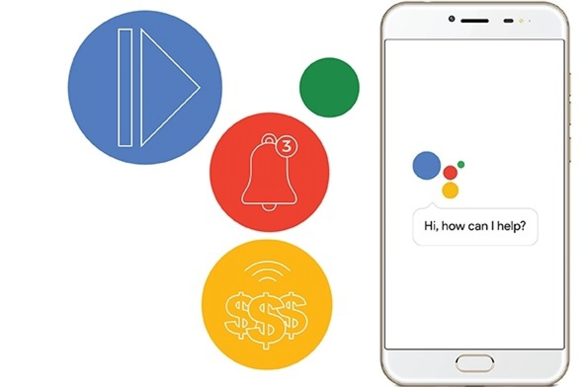 15 best voice to text apps for iPhone & Android | Free apps for Android ... 15 best voice to text apps for iPhone & Android | Free apps for Android ...