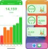 11 Best Pedometer apps for Android & iOS | Freeappsforme - Free apps ...