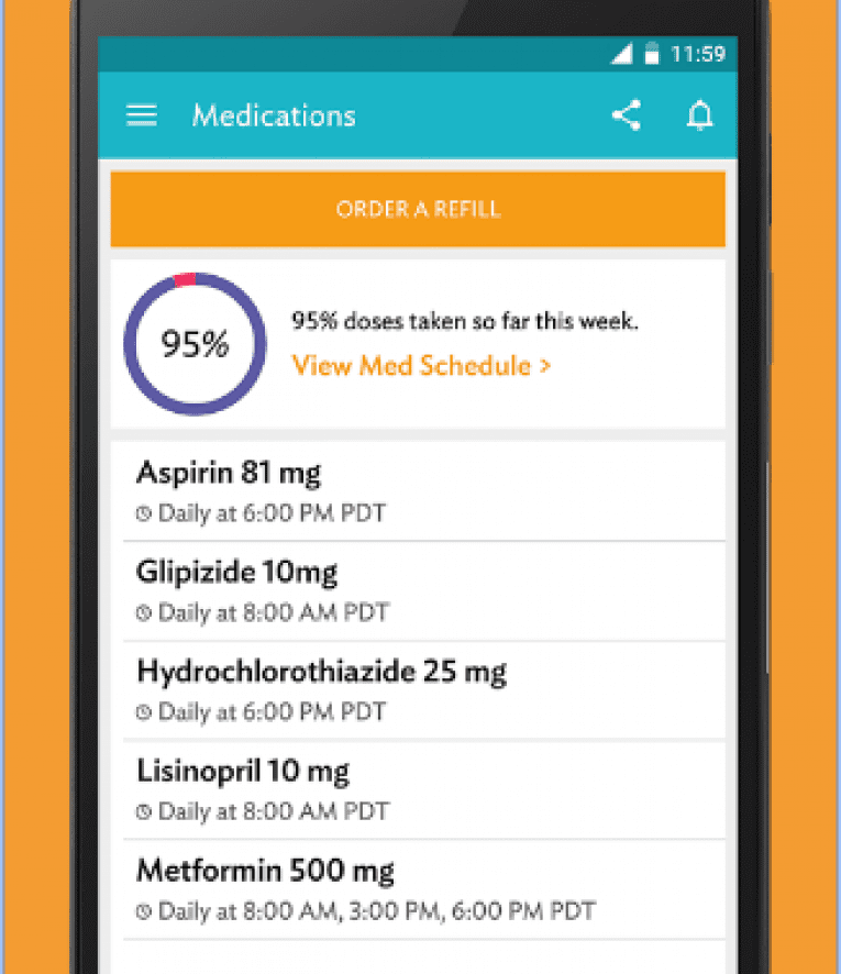 CareZone Meds App Review | Freeappsforme - Free apps for Android and iOS
