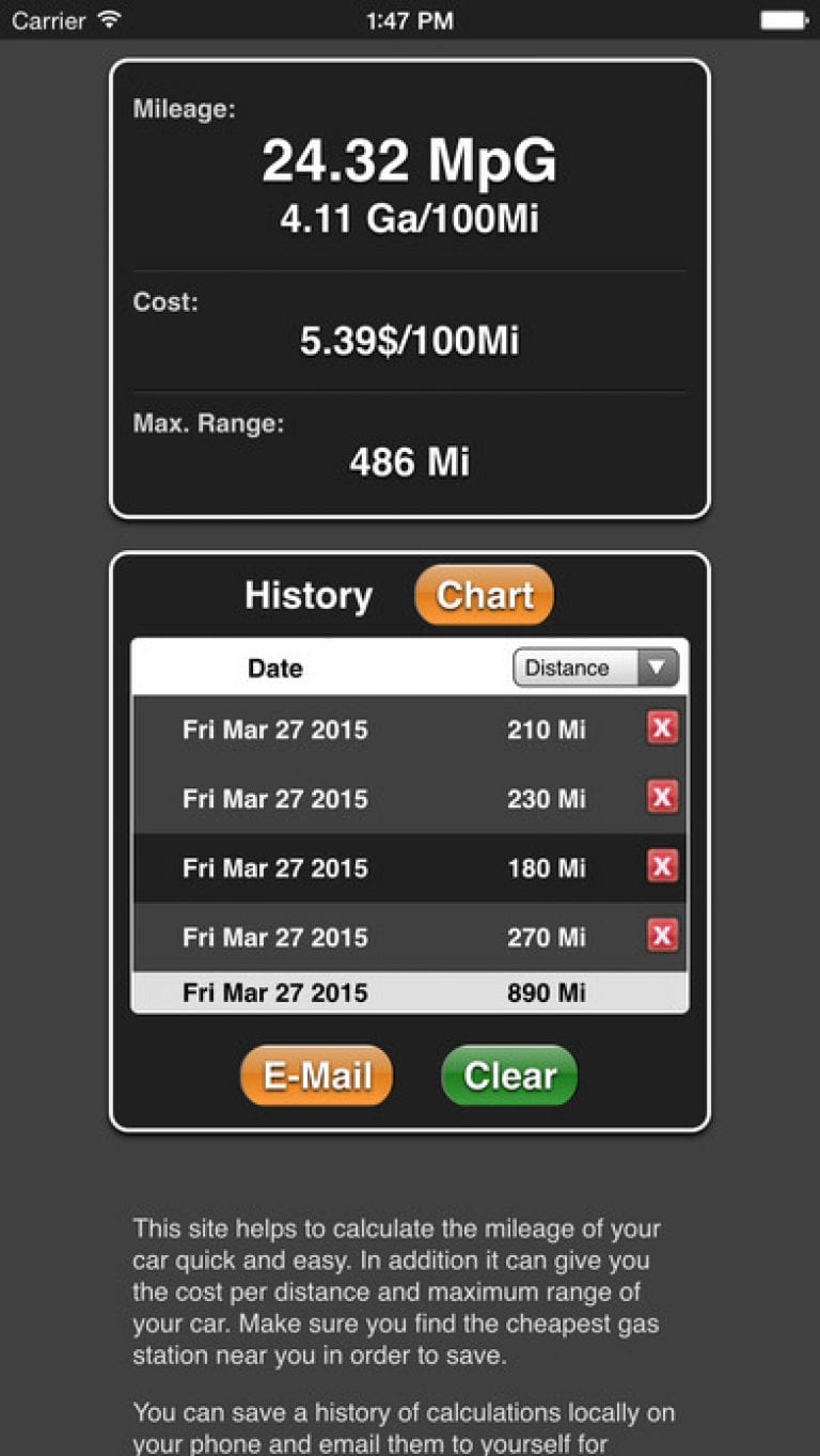 22 Best Mileage Tracker Apps for iOS and Android | Freeappsforme - Free apps for Android and iOS