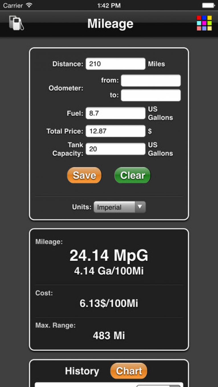 22 Best Mileage Tracker Apps for iOS and Android | Freeappsforme - Free apps for Android and iOS