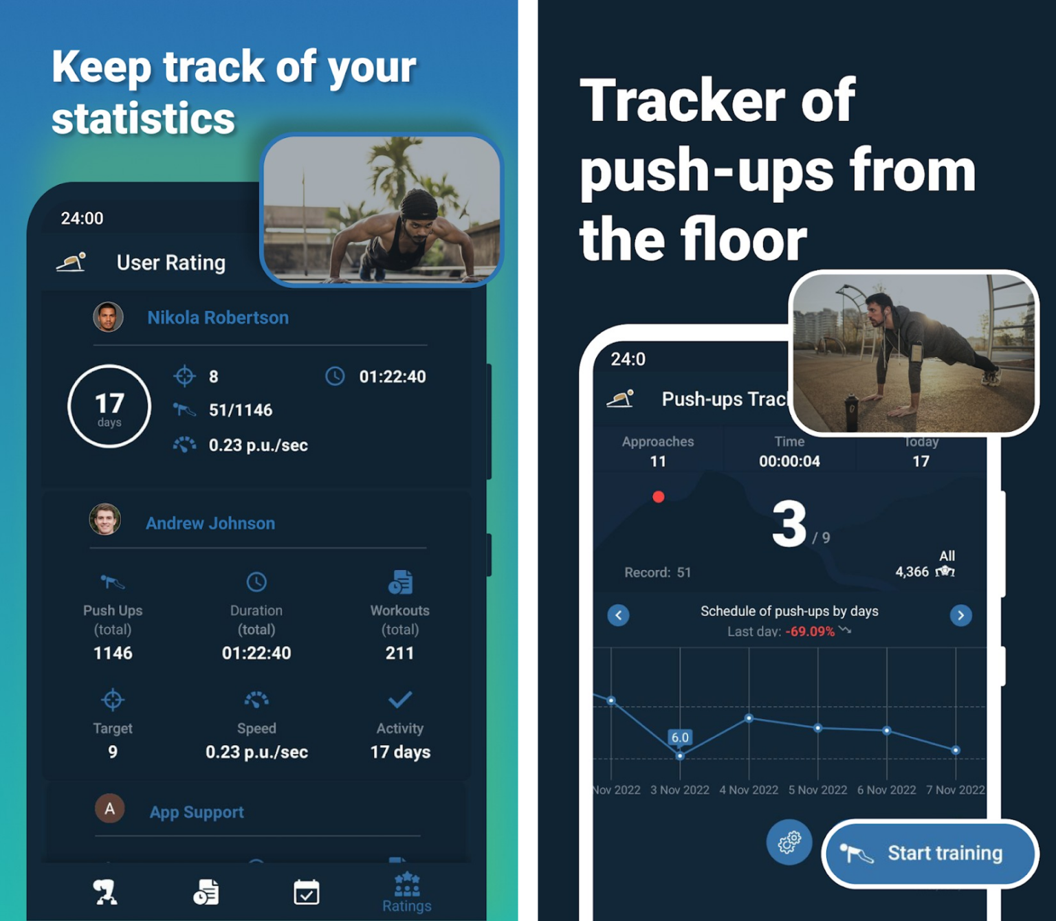 13 Best Push Up Apps for Android & iOS | Freeappsforme - Free apps for ...