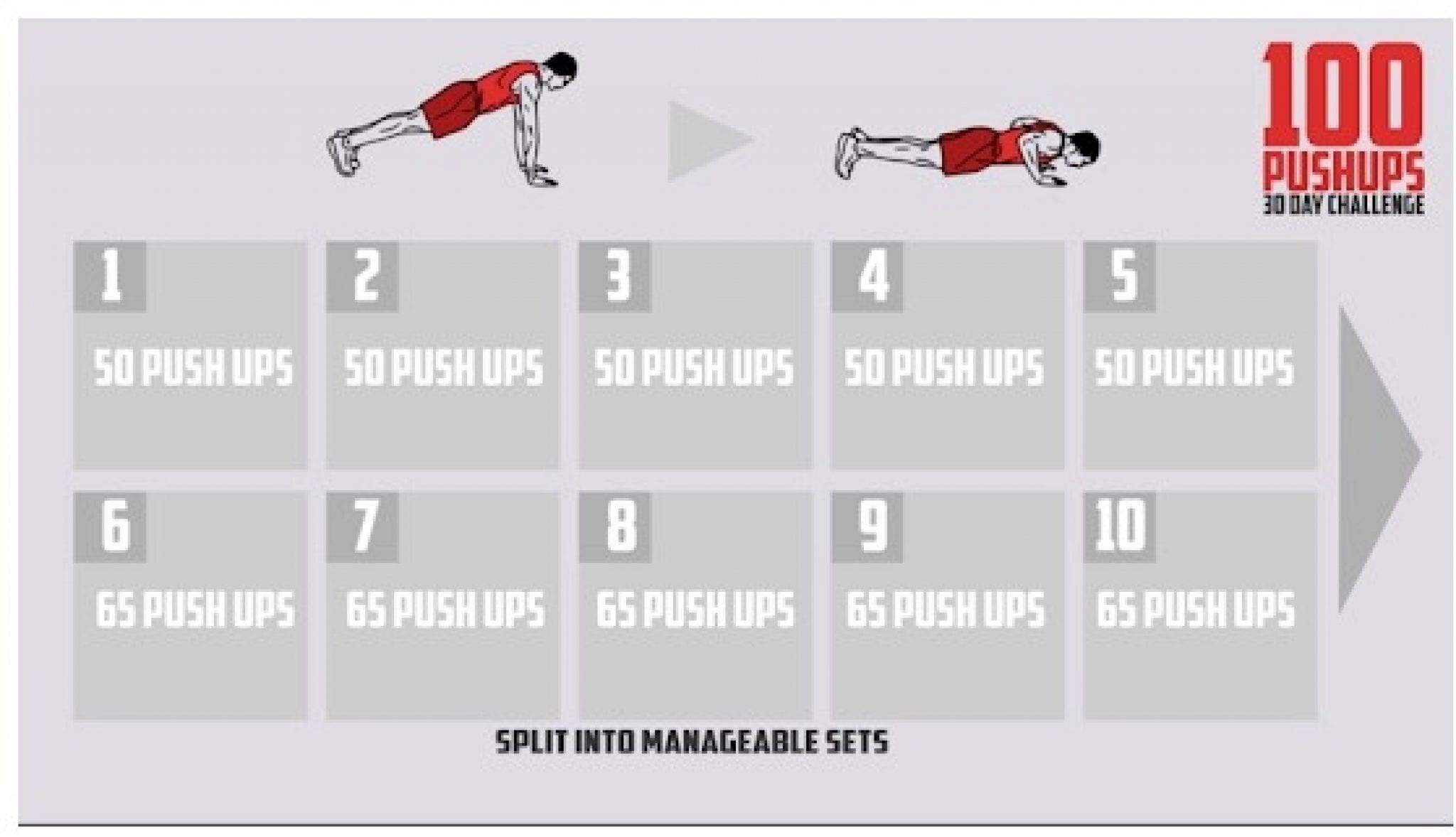 12 Best push up apps for Android & iOS | Free apps for Android and iOS