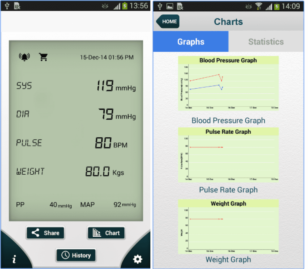 7 Free apps to measure blood pressure (Android & iOS) | Free apps for ...