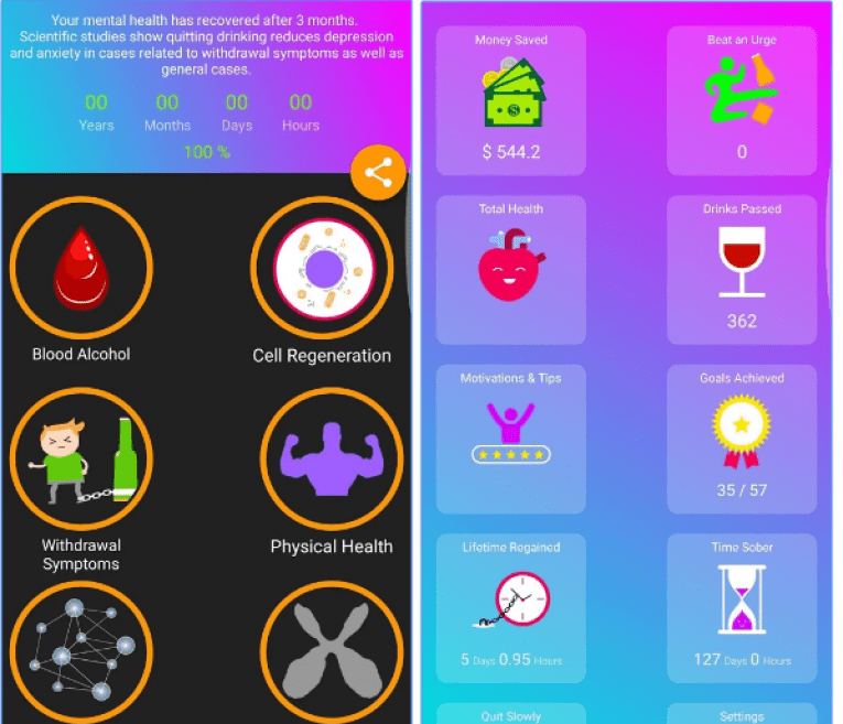 10 Free apps to stop drinking alcohol (Andoird & iOS) | Free apps for ...