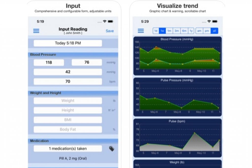 7 Free apps to measure blood pressure (Android & iOS) | Free apps for ...