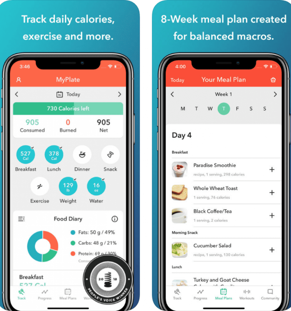 11 Best Weight & Food calculator apps for Android & iOS | Freeappsforme ...