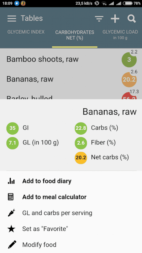 9 Best Glycemic Index Apps for Android & iOS | Freeappsforme - Free apps for Android and iOS