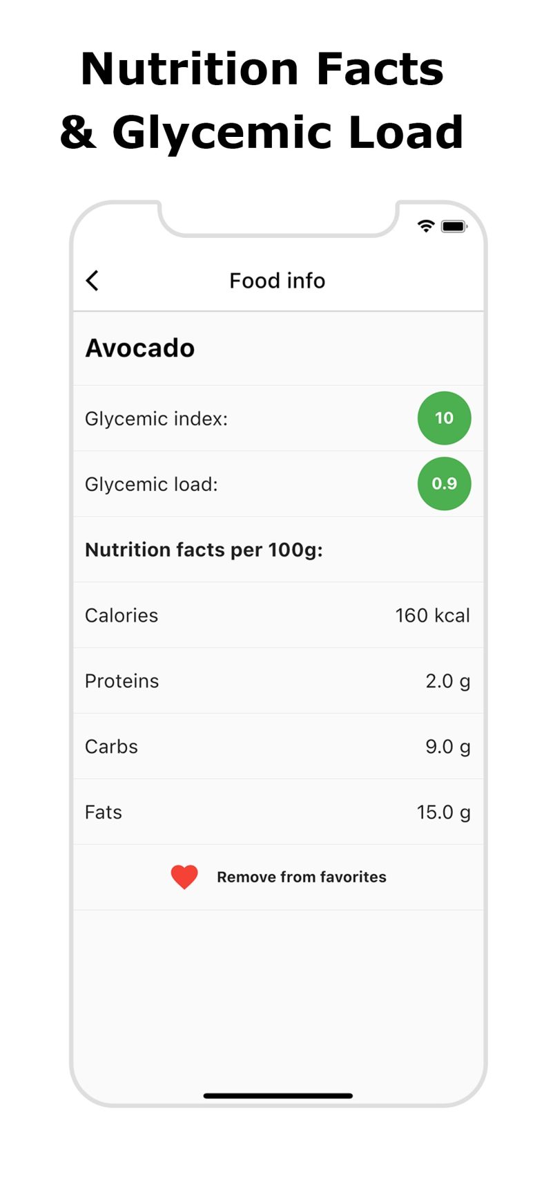 9 Best Glycemic Index Apps For Android And Ios Freeappsforme Free Apps For Android And Ios