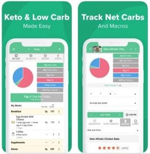 15 Free carb counting apps for Android & iOS | Freeappsforme - Free ...