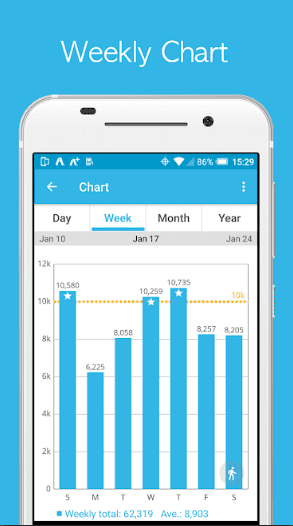 15 Best step counter apps for Android & iOS | Free apps for Android and iOS