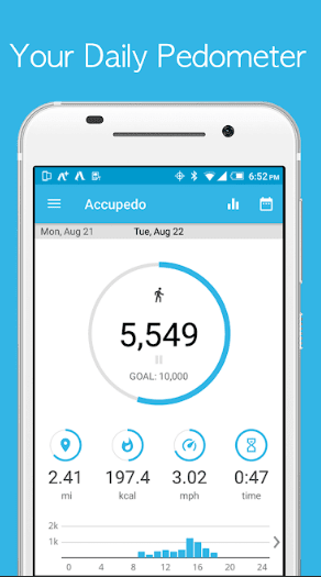 15 Best step counter apps for Android & iOS | Free apps for Android and iOS