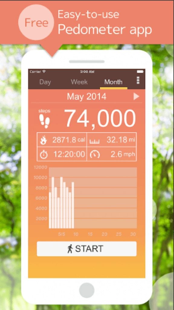 15 Best step counter apps for Android & iOS | Free apps for Android and iOS