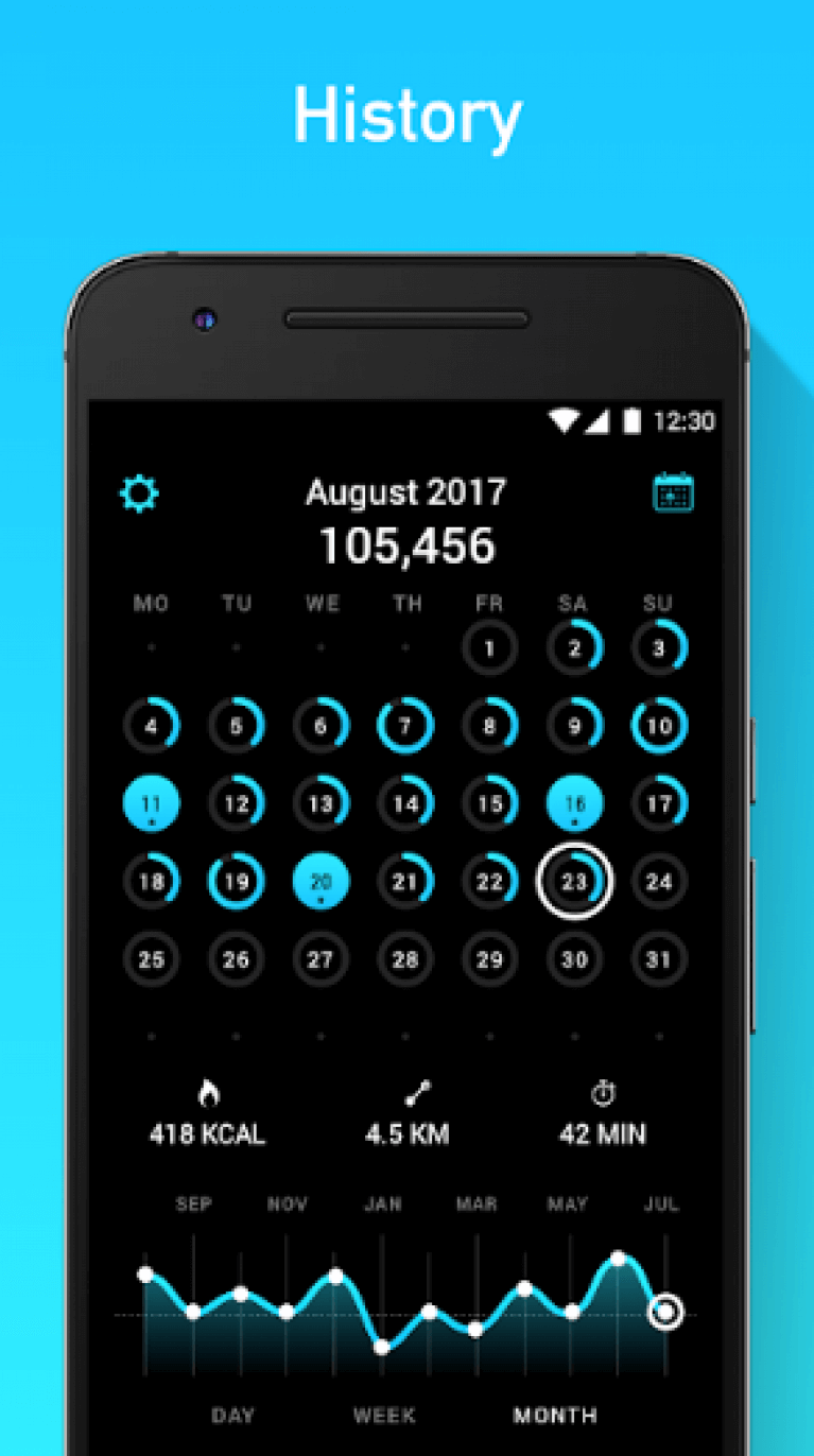 15 Best step counter apps for Android & iOS | Free apps for Android and iOS