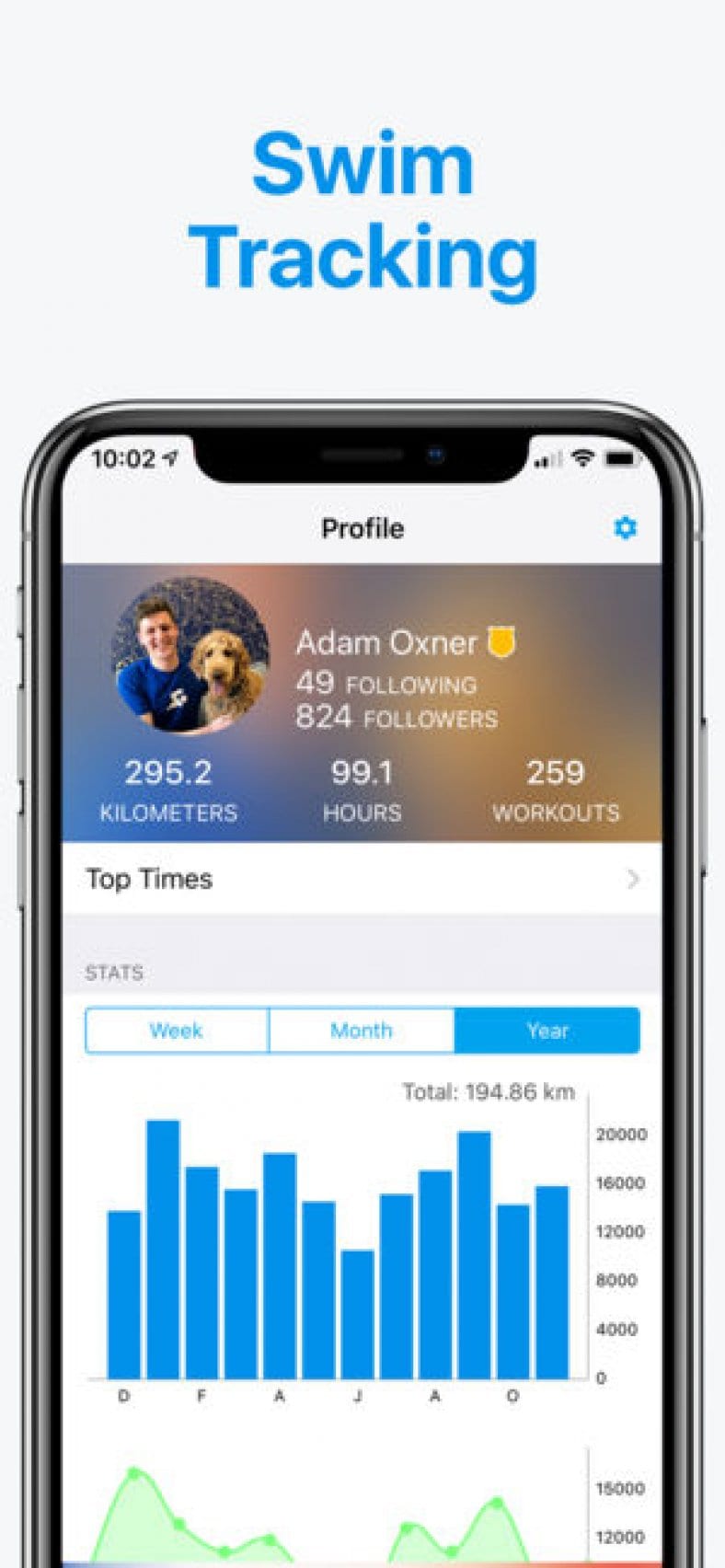 11 Best apps for swimmers 2019 (Android & iOS) | Freeappsforme - Free apps for Android and iOS
