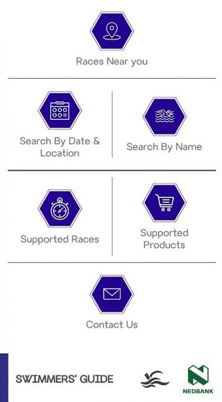 11 Best apps for swimmers 2019 (Android & iOS) | Freeappsforme - Free ...