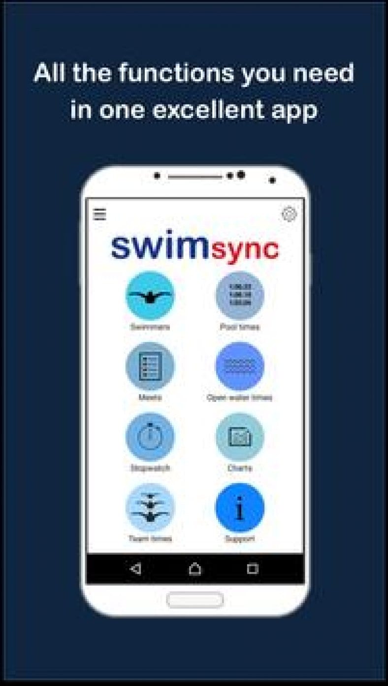 11 Best apps for swimmers 2019 (Android & iOS) | Freeappsforme - Free ...