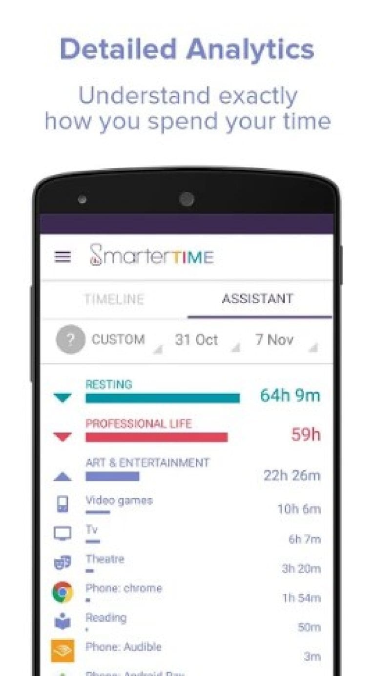 17 Best time tracking apps for Android & iOS | Freeappsforme - Free ...