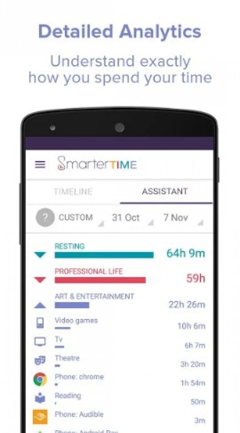 17 Best time tracking apps for Android & iOS | Freeappsforme - Free ...