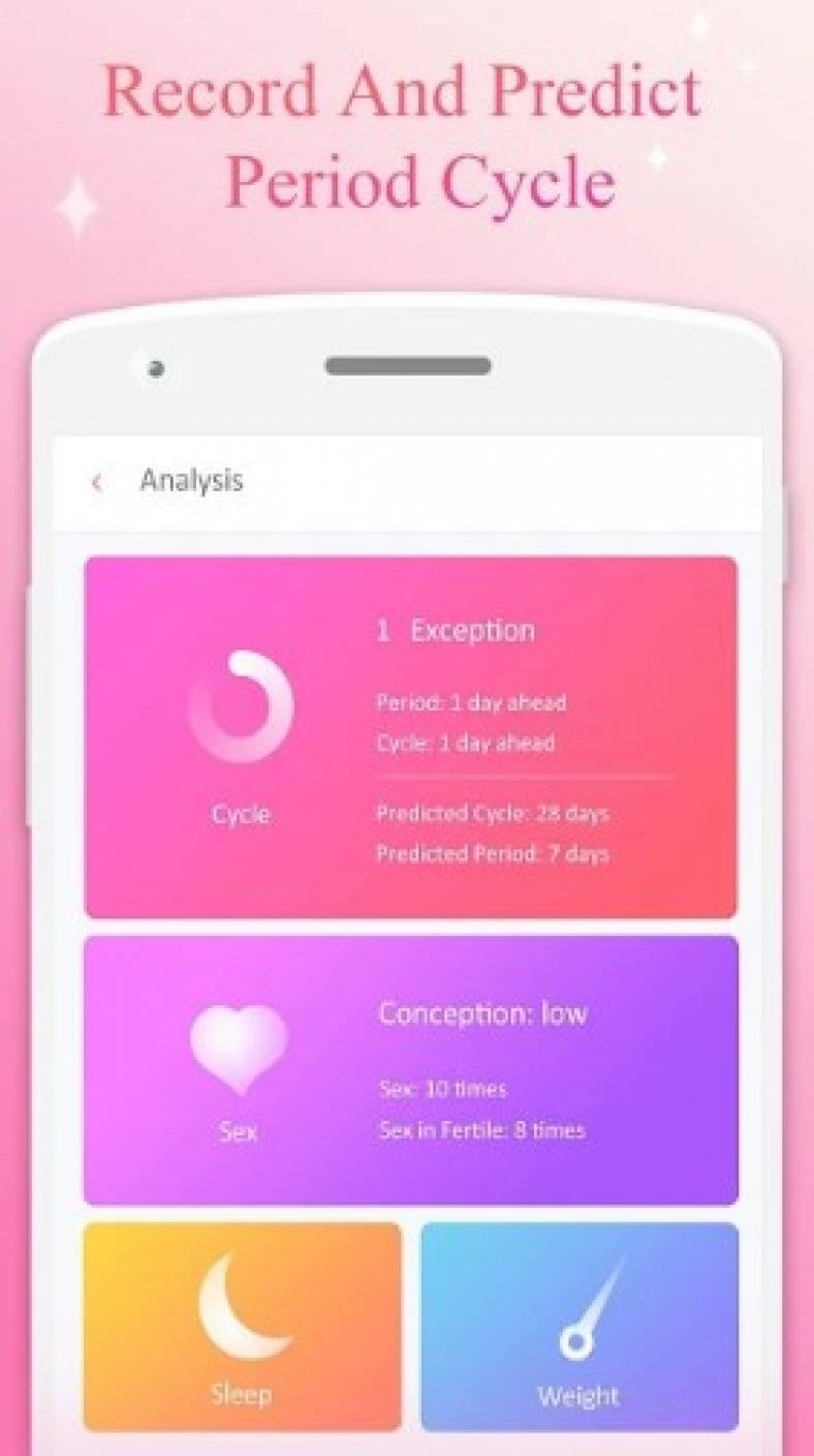 15 Best period tracking apps for Android & iOS | Freeappsforme - Free ...