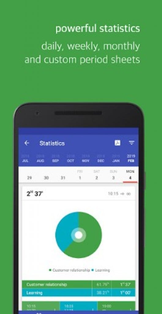 17 Best time tracking apps for Android & iOS | Freeappsforme - Free ...