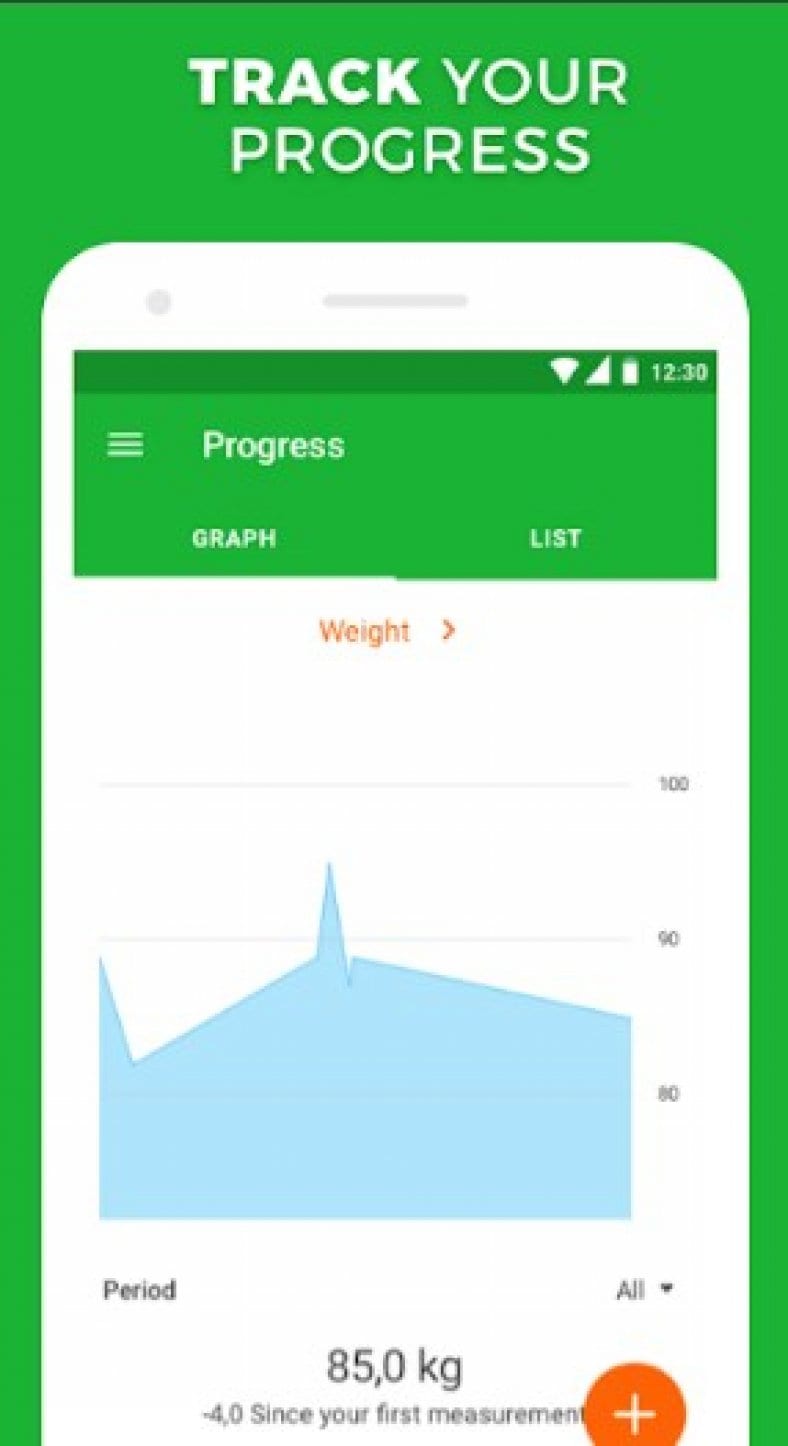 17 Best nutrition and diet apps for Android & iOS | Freeappsforme ...