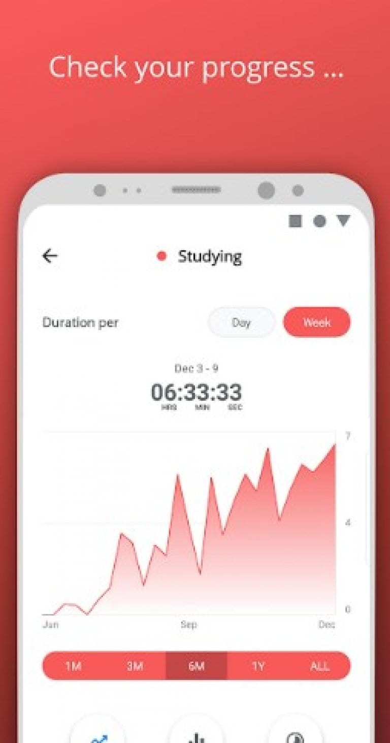 17 Best time tracking apps for Android & iOS | Freeappsforme - Free ...
