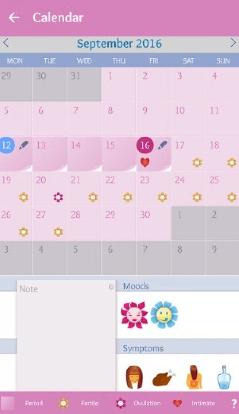 15 Best period tracking apps for Android & iOS | Freeappsforme - Free ...