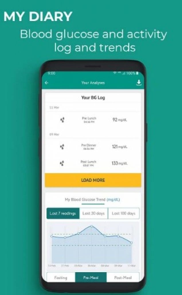 15 Best diabetes managing apps for Android & iOS | Freeappsforme - Free ...