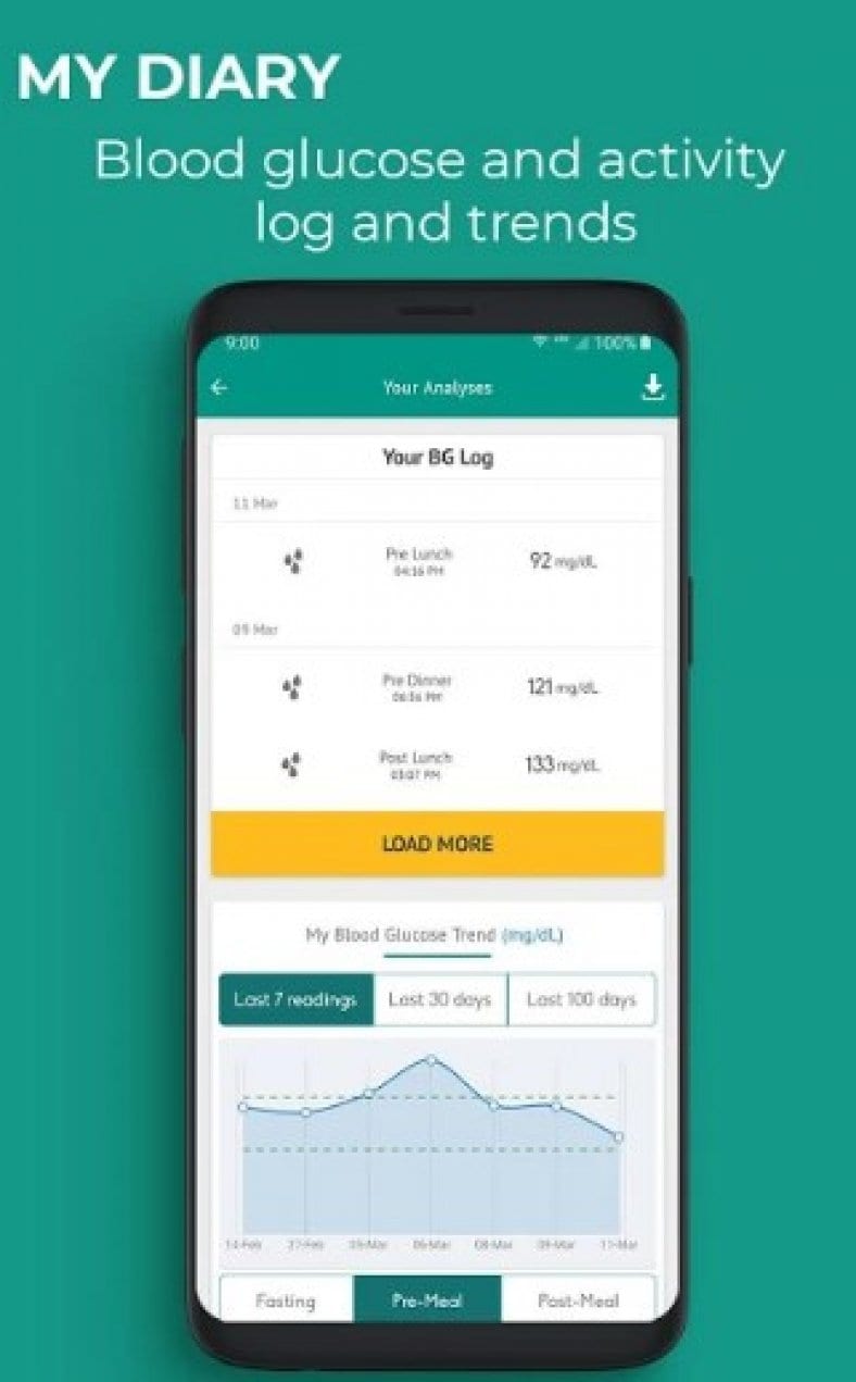 15 Best diabetes managing apps for Android & iOS | Free apps for ...