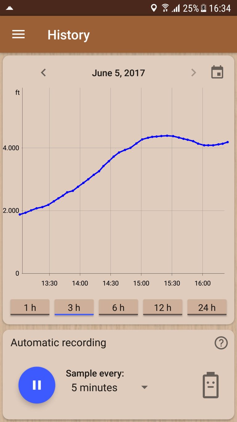 11 Best Elevation Apps for Android & iOS | Freeappsforme - Free apps ...