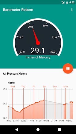 15 Best barometric pressure forecast apps for Android & iOS | Free apps ...