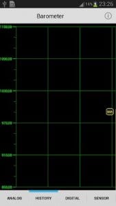 15 Best barometric pressure forecast apps for Android & iOS | Free apps for Android and iOS