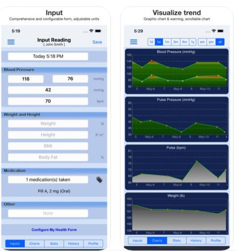 11 Best heart disease apps of 2020 (Android & iOS) | Free apps for ...