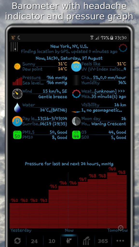 15 Best barometric pressure forecast apps for Android & iOS | Free apps for Android and iOS