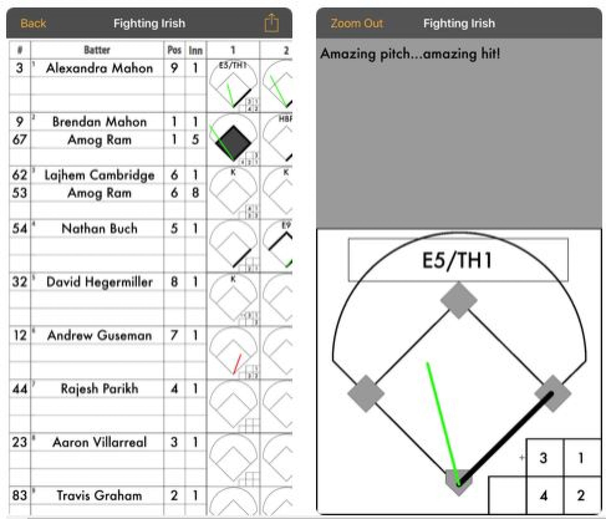 9 Best Baseball Scorecard Apps for Android & iOS | Freeappsforme - Free ...