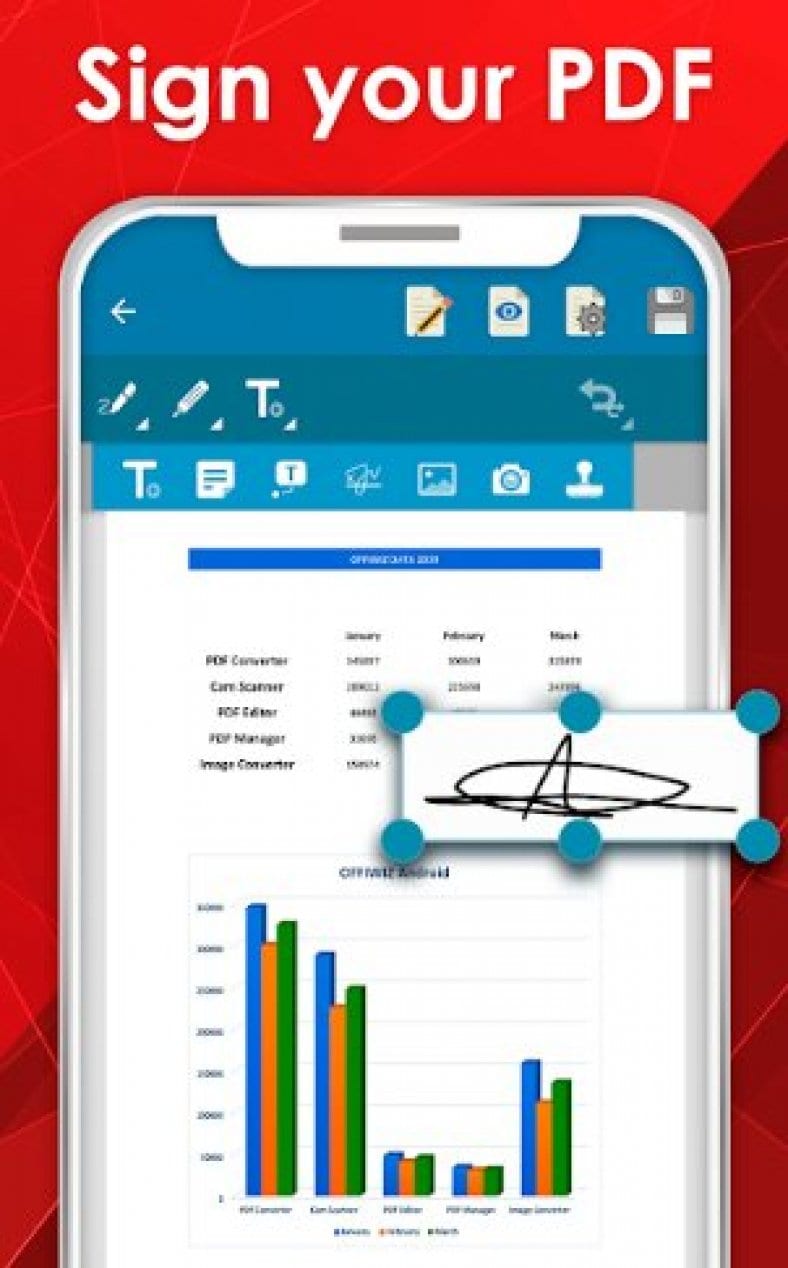 13 Best Document Editing Apps for Android & iOS | Freeappsforme - Free ...