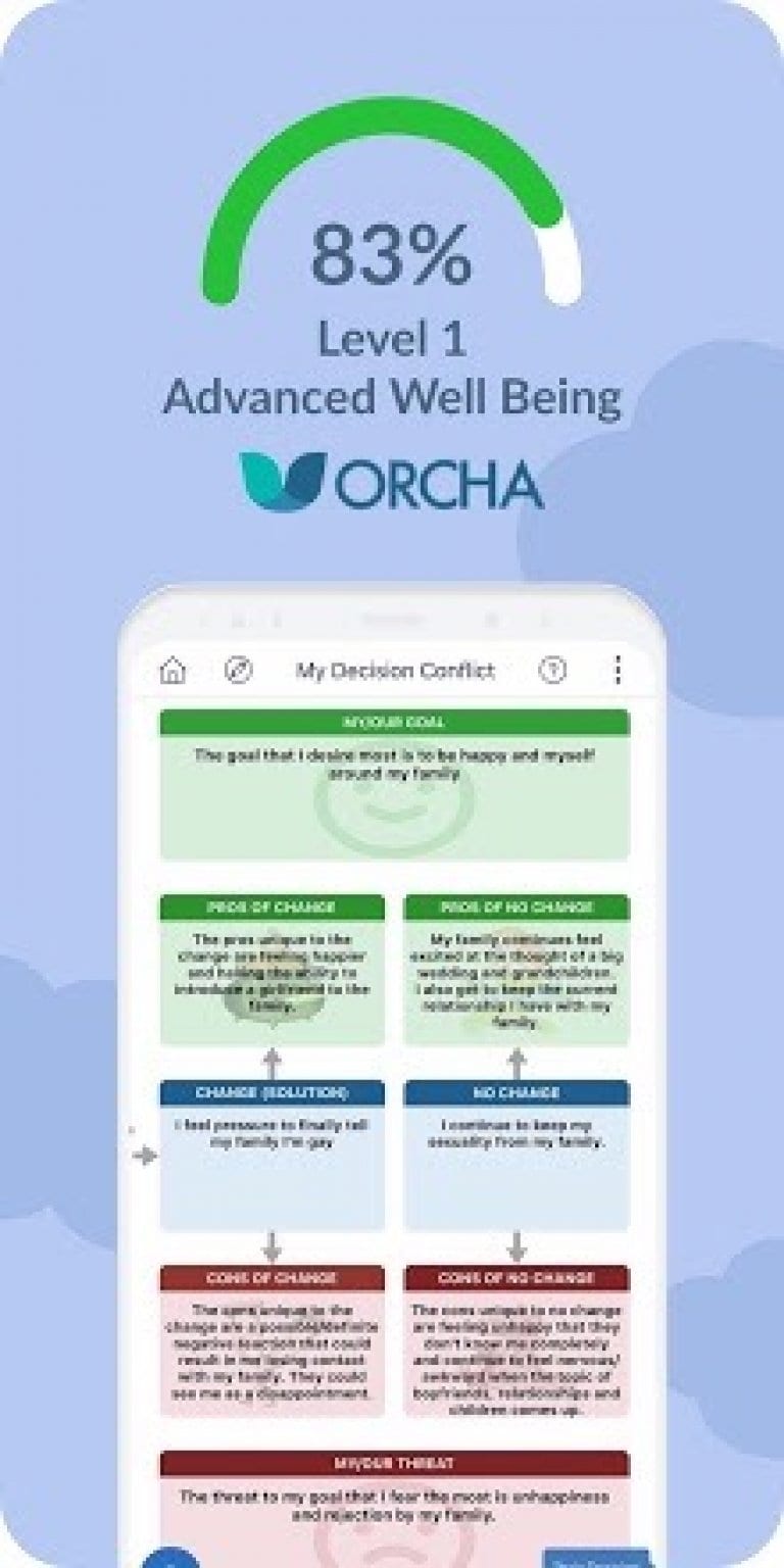 11 Best decision maker apps for Android & iOS | Free apps for Android ...