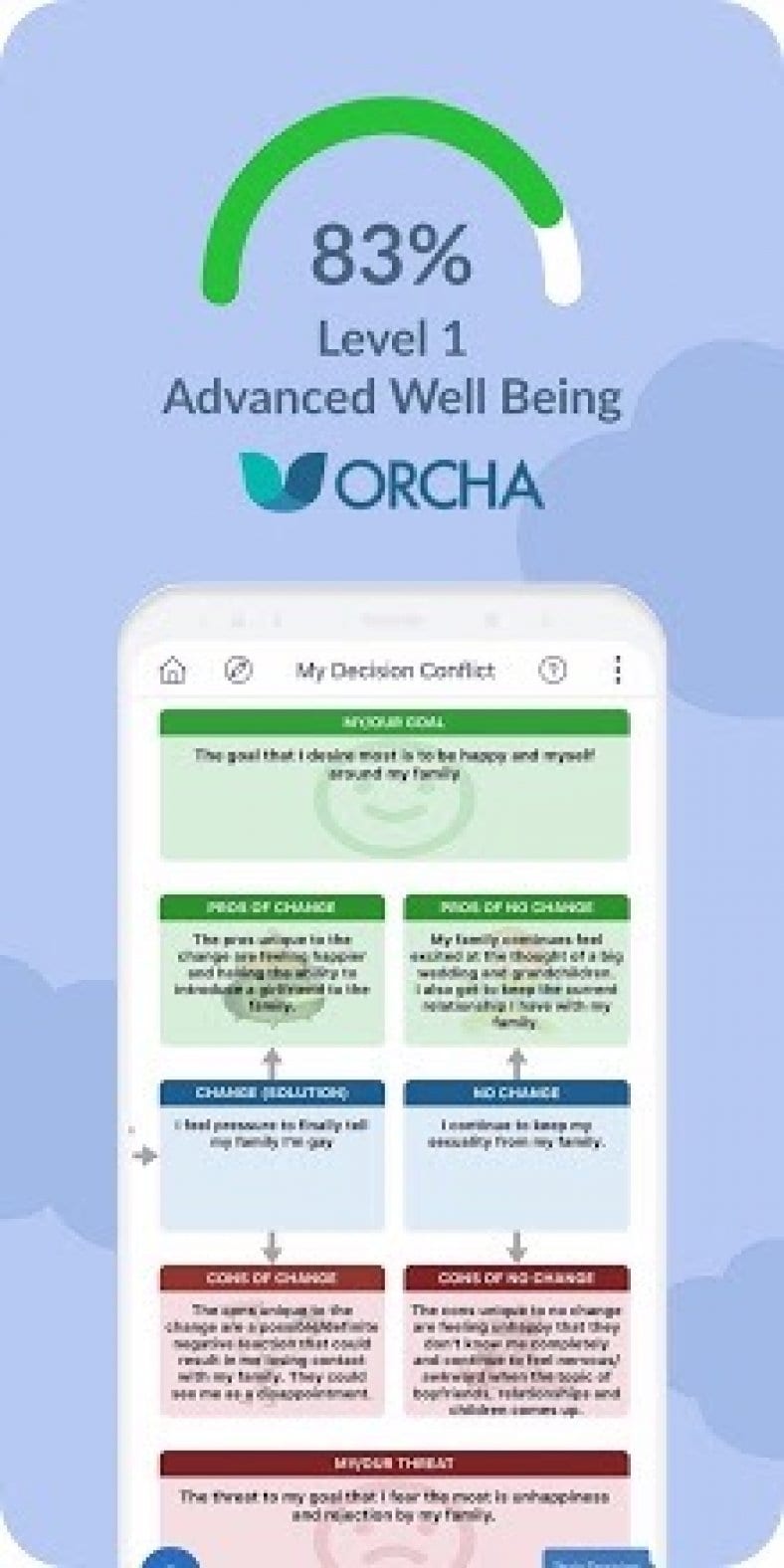 11 Best decision maker apps for Android & iOS | Free apps for Android ...