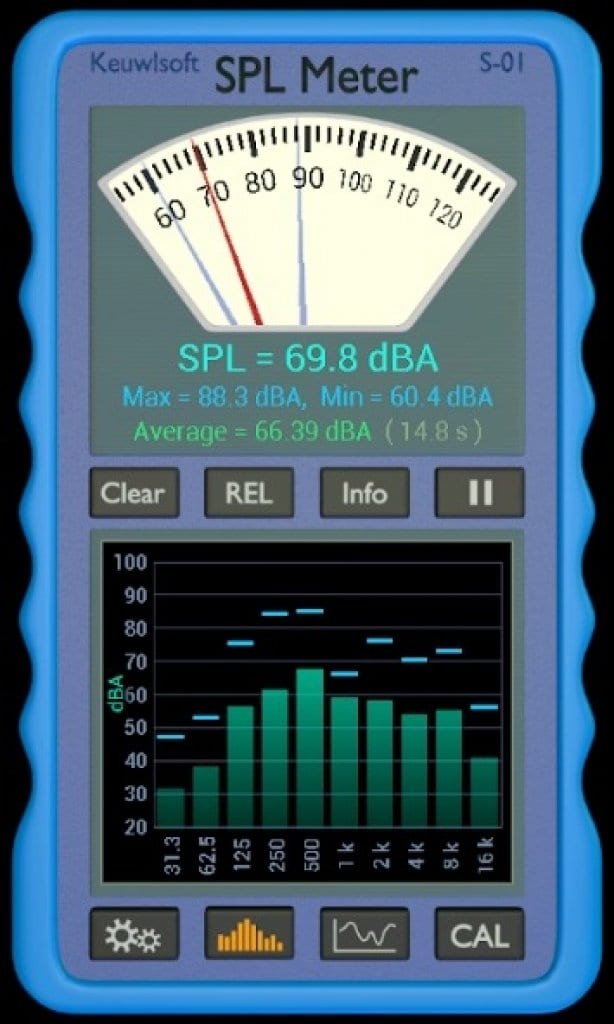 11 Best Decibel Meter Apps for Android & iOS | Free apps for Android ...