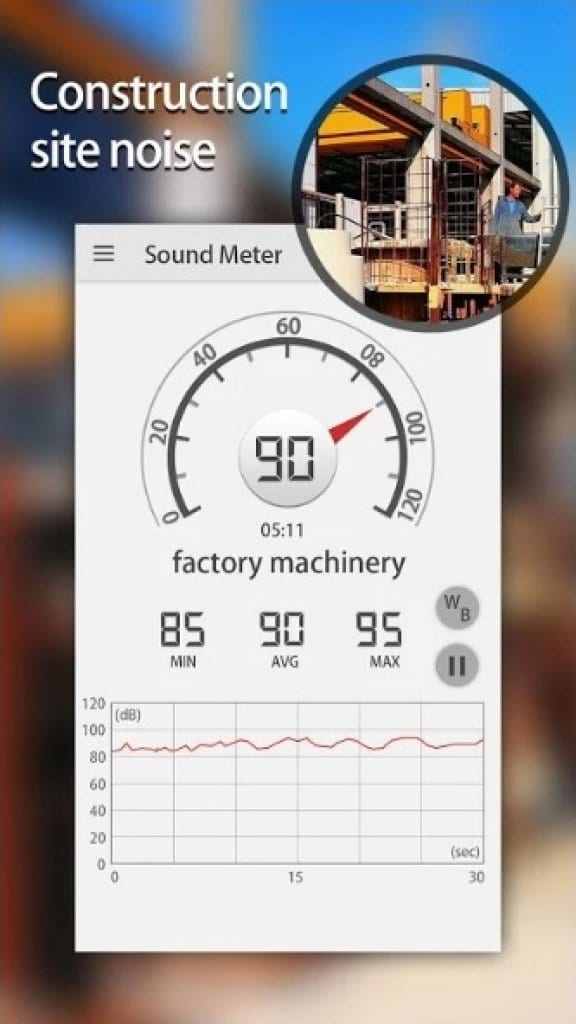 11 Best Decibel Meter Apps for Android & iOS | Free apps for Android ...