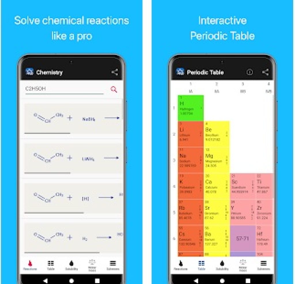 11 Best apps to learn organic chemistry (Android & iOS) | Free apps for ...