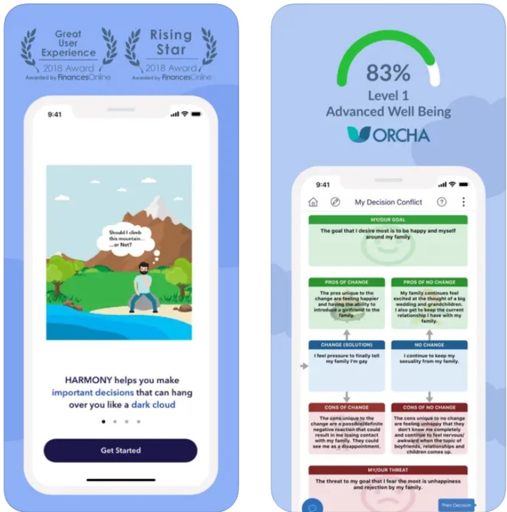 11 Best Decision Maker Apps for Android & iOS | Freeappsforme - Free ...