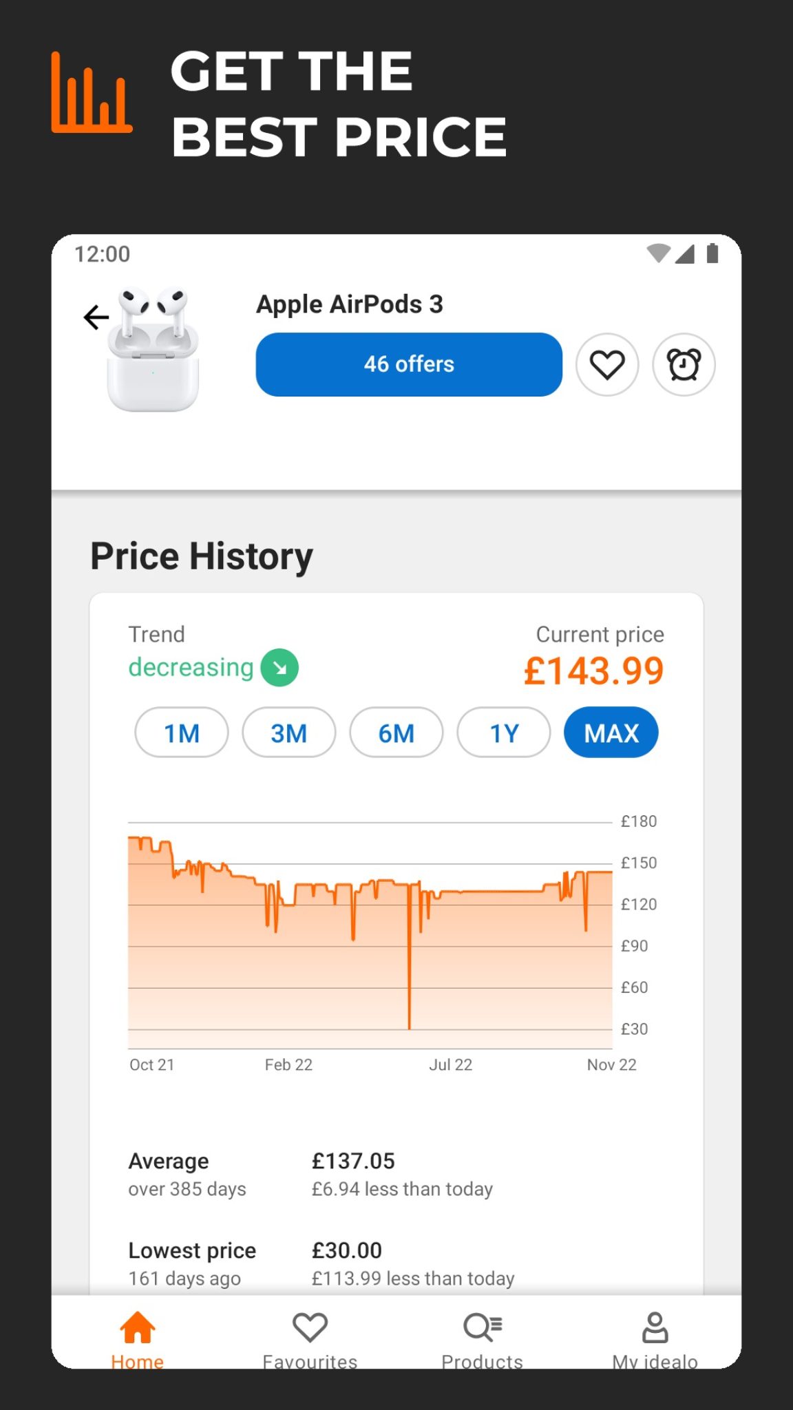 9 Best Grocery Price Comparison Apps for Android & iOS | Freeappsforme ...