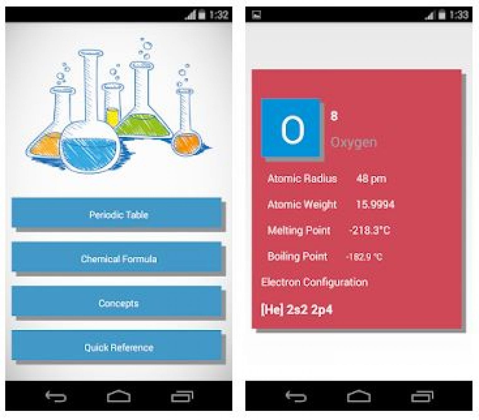 11 Best apps to learn organic chemistry (Android & iOS) | Free apps for ...