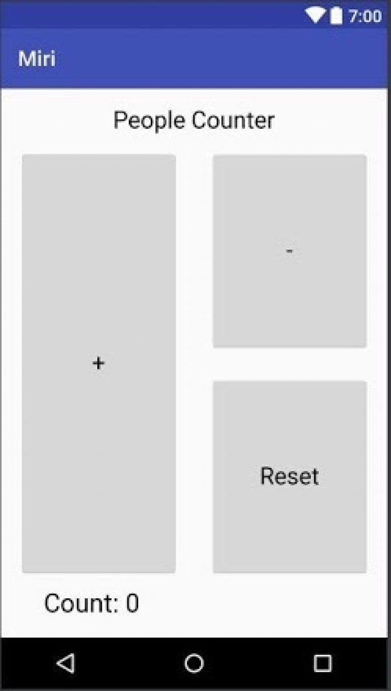 6 Best people counter apps for Android and iOS | Free apps for Android ...