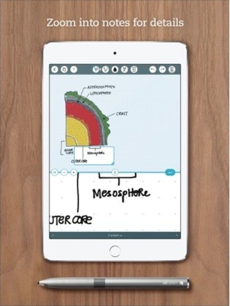 11 Best Handwriting To Text Apps for Android & iOS | Free apps for ...