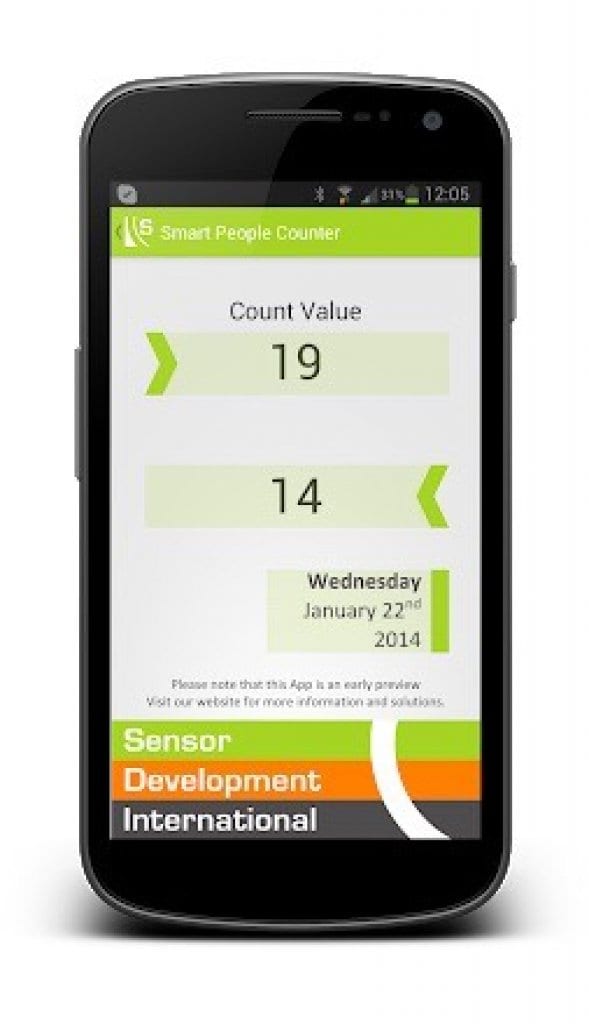 6 Best people counter apps for Android and iOS | Free apps for Android ...