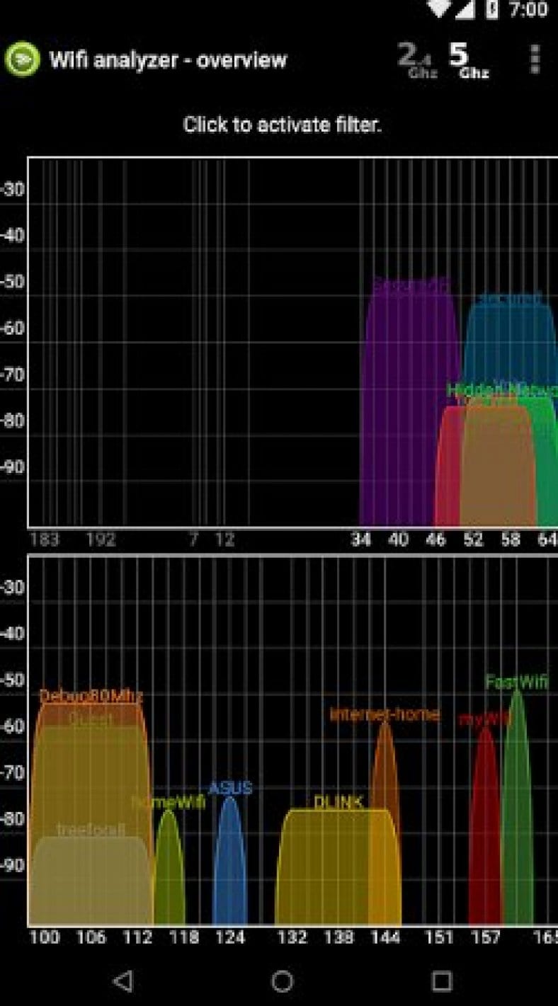 13 Free Wi-Fi Analyzer Apps for Android | Freeappsforme - Free apps for ...